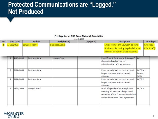 Christopher H. Dolan, Faegre Baker Daniels, Understanding Attorney Cl…