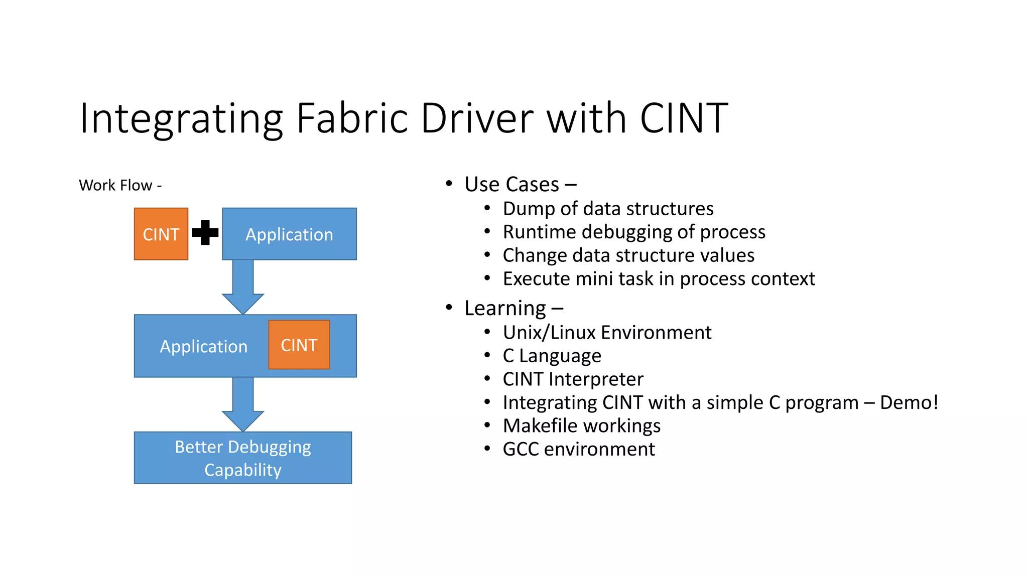 Integrating XR Framework With CINT | PPTX
