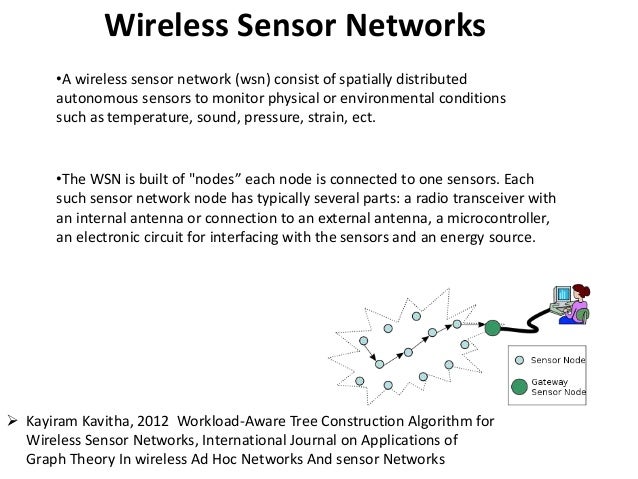 Final Senior Design Presentation