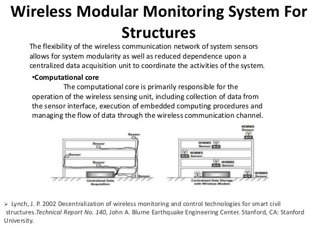 Final Senior Design Presentation