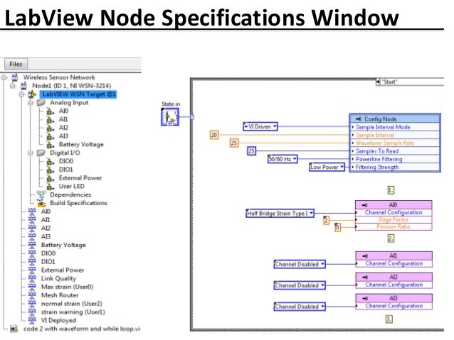 Final Senior Design Presentation