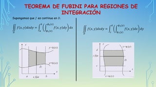 D17_INTEGRALES DOBLES SOBRE REGIONES GENERALES.pdf