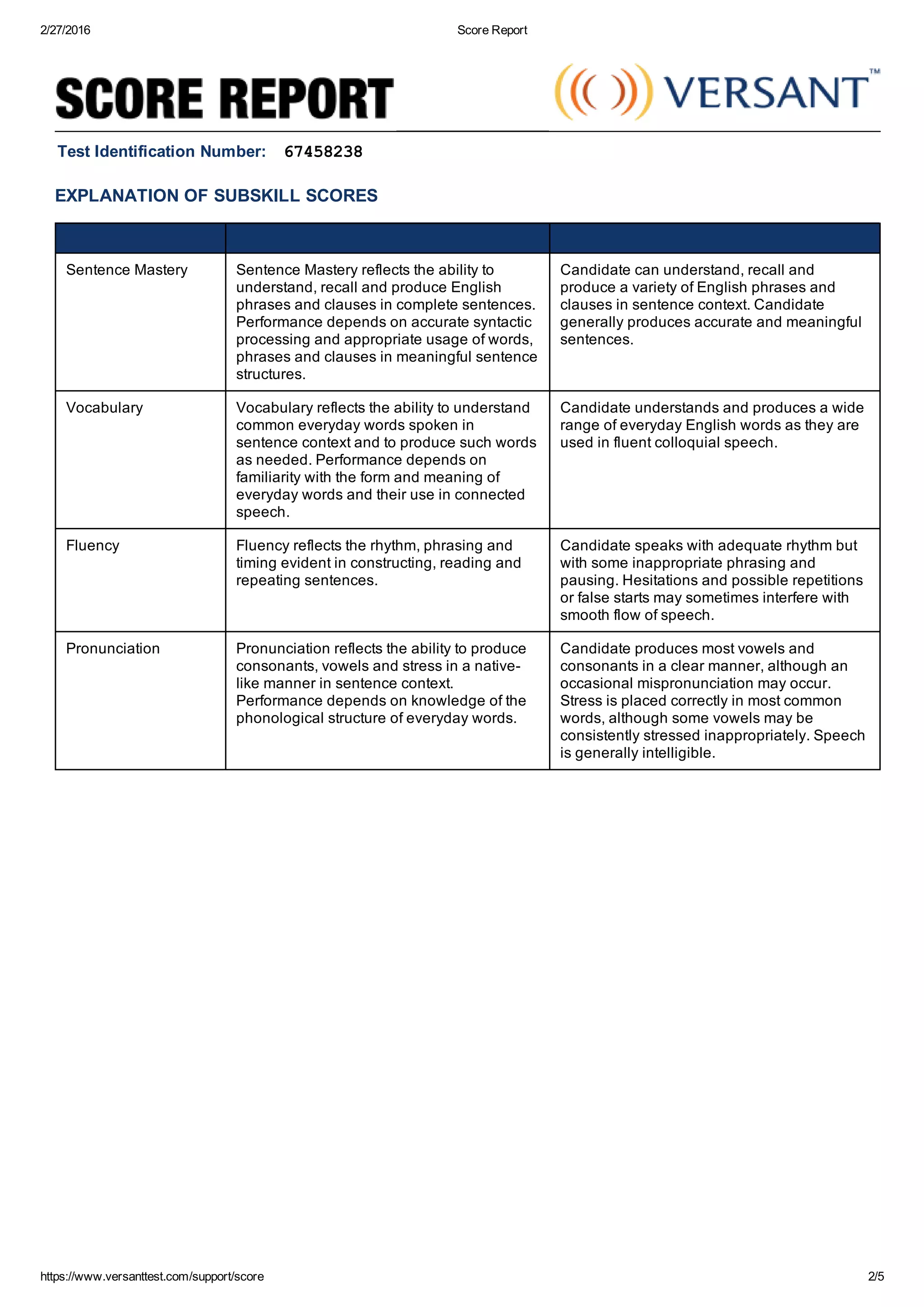 versantScore Report | PDF