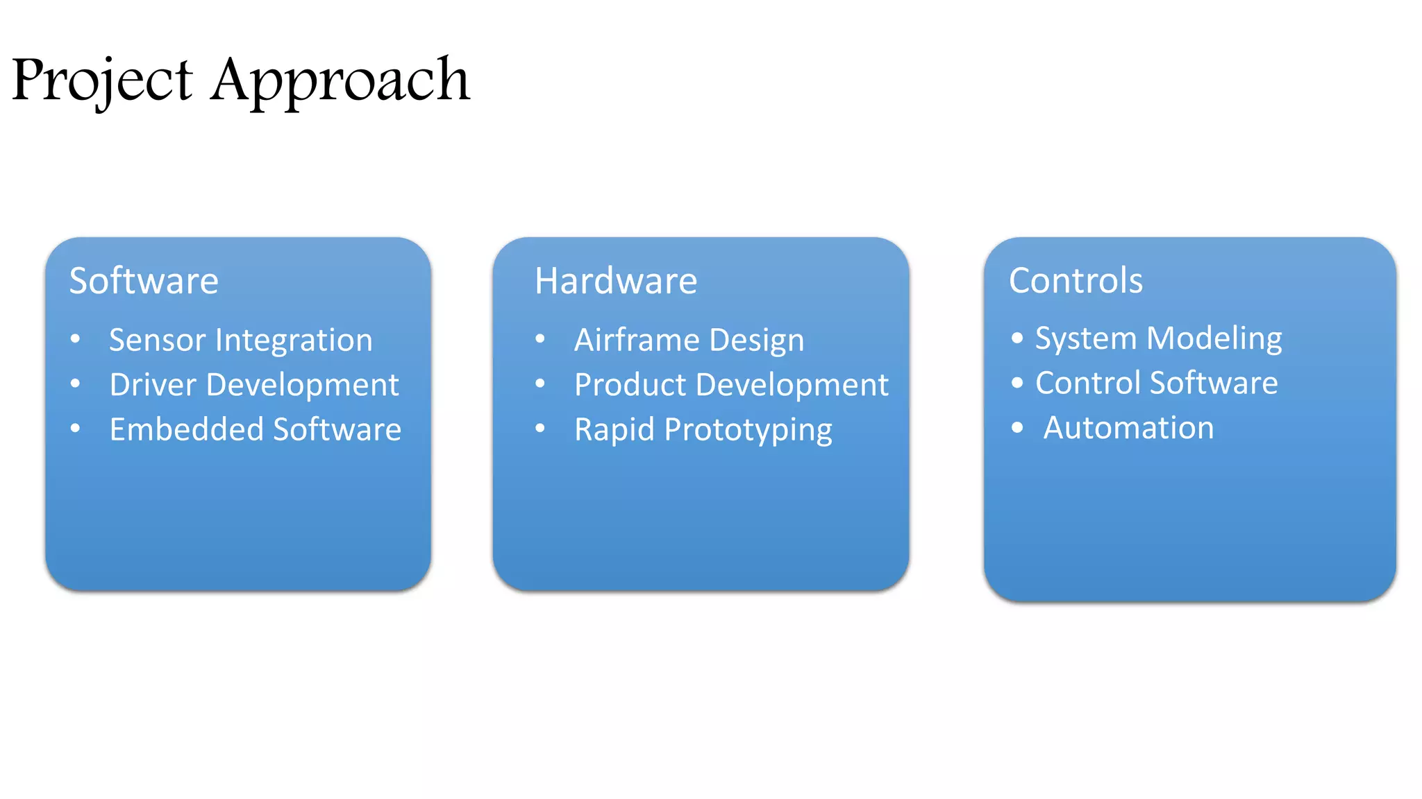 Paradrone_Presentation | PDF