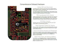 Paradrone_Presentation | PDF