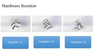 Paradrone_Presentation | PDF