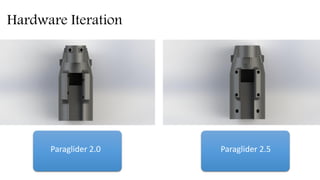Paradrone_Presentation | PDF