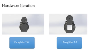 Paradrone_Presentation | PDF