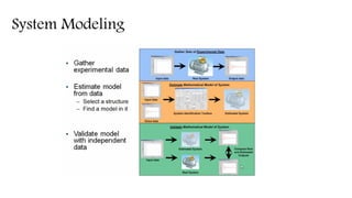 Paradrone_Presentation | PDF