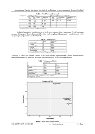 International Tourism Marketing: An Analysis on Xinjiang Uygur ...