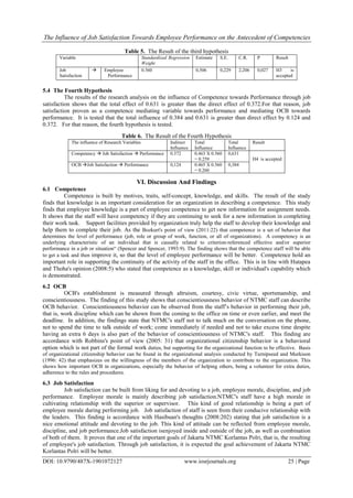 The Influence of Job Satisfaction towards Employee Performance on the Antecedent of Competencies ...