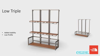 Freestanding Upright presentation | PPTX