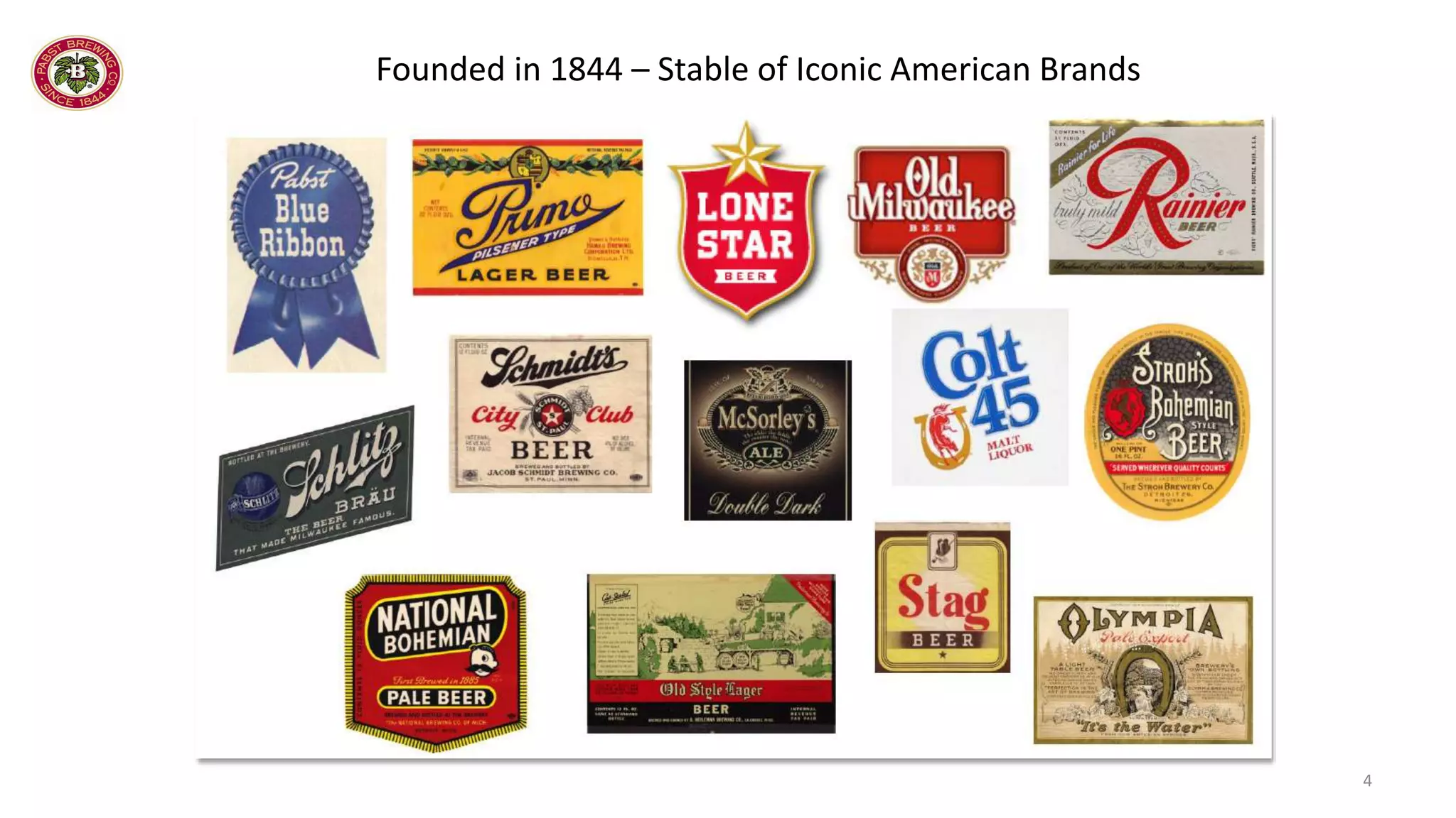 Inventory and Demand Planning Overview - Taste of Analytics | PPTX