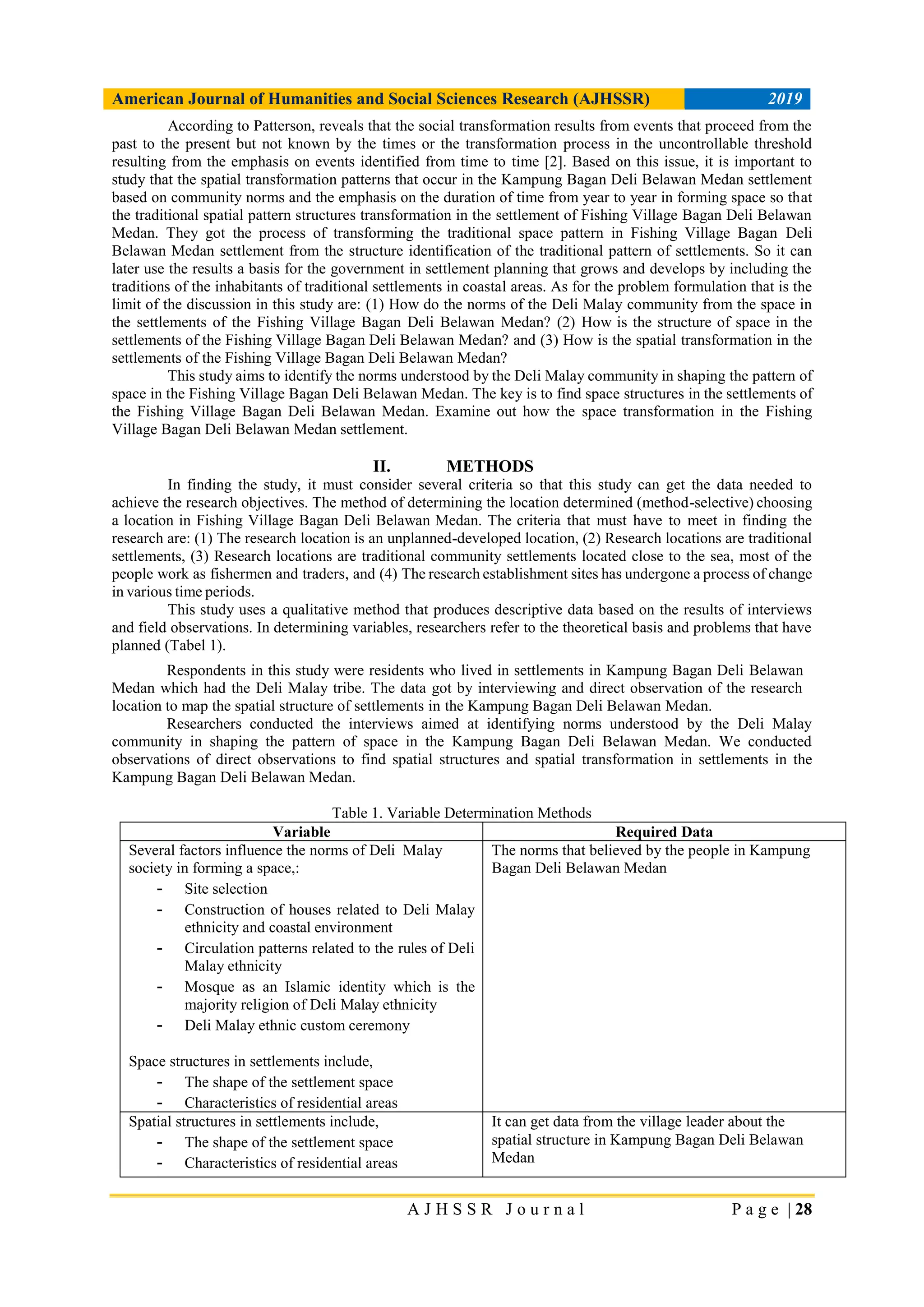 The Spatial Transformation of Fishing Village Bagan Deli Belawan Medan ...