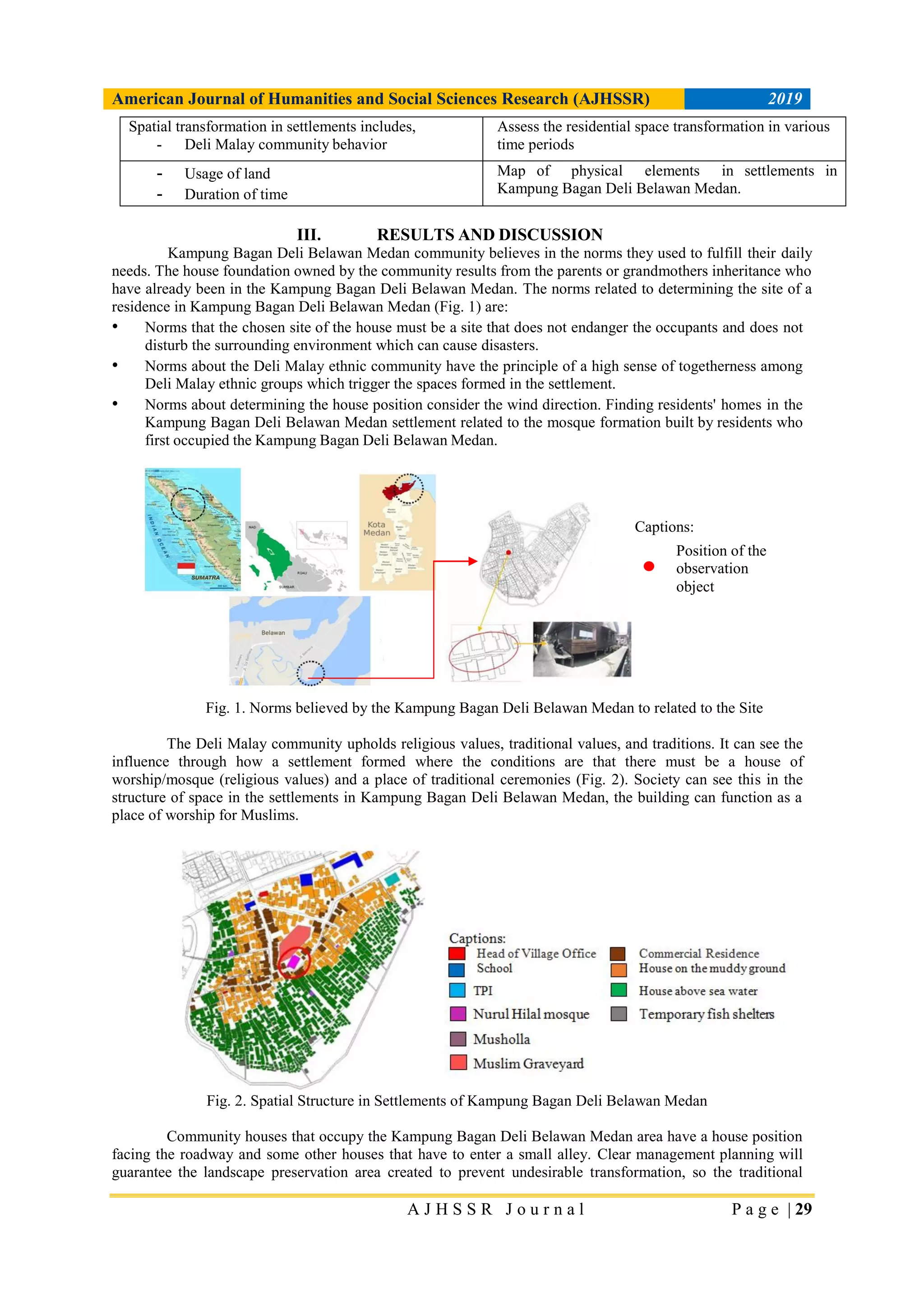 The Spatial Transformation of Fishing Village Bagan Deli Belawan Medan ...