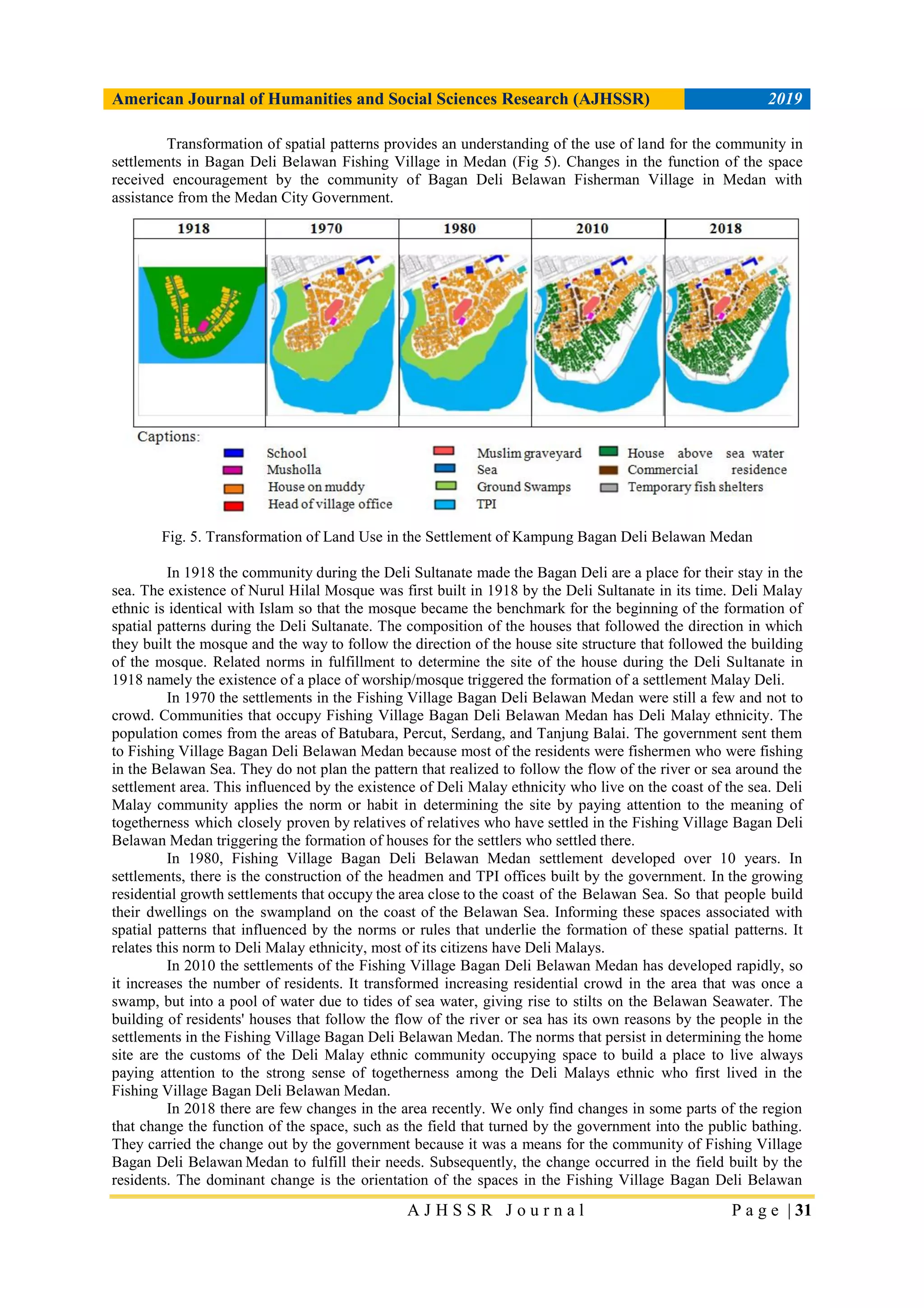 The Spatial Transformation of Fishing Village Bagan Deli Belawan Medan In Indonesia | PDF