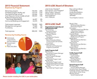 Official_2013_LCEC_Annual_Report by NGehan | PPT