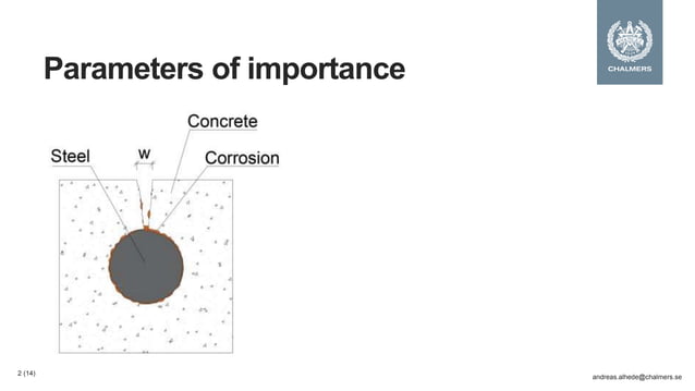 D1 A1 Andreas Alhede Corrosion Induced Cracking Of Reinforced