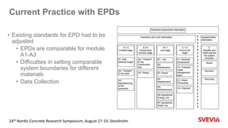 D1 (A1) Larissa Strömberg - Possibilities with LCA and LCCA for ...