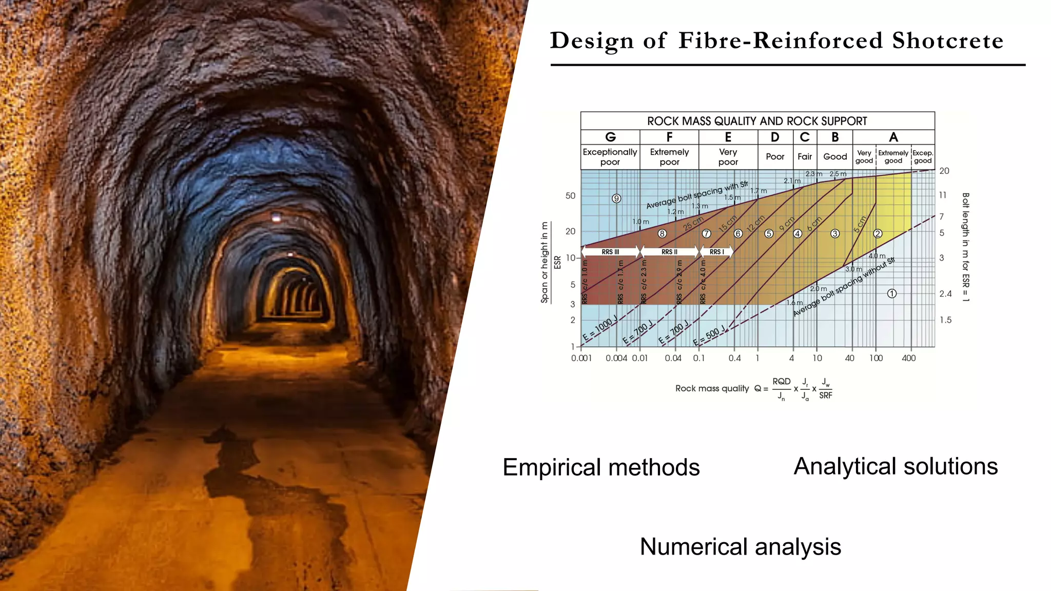 D1 (A2) Andreas Sjölander - Structural behaviour of fibre-reinforced ...