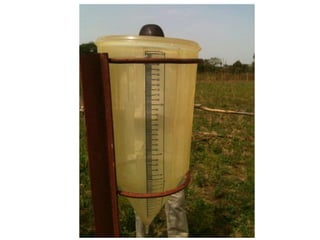 Community Based Water Resource Management PRESENTATION | PPT