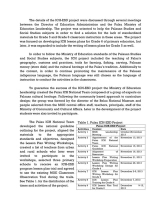 Palau ICH-ESD Project | PDF | Education
