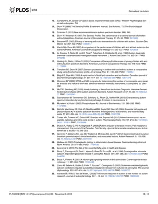 Identification of Biomarkers of Impaired sensory profile among autistic ...