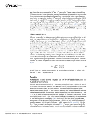 Identification of Biomarkers of Impaired sensory profile among autistic ...
