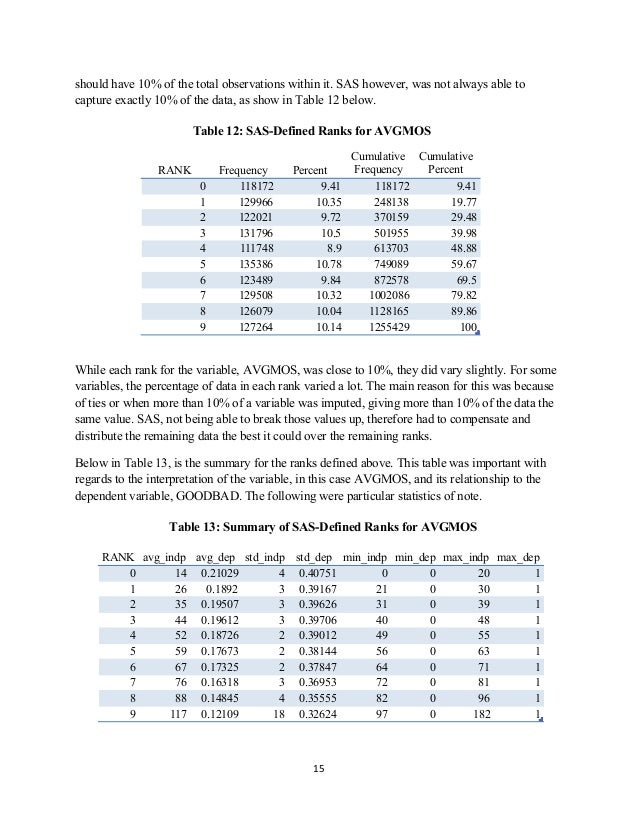 Binary Classification Final