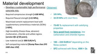 D1 (B2) Jan Suchorzewski - Combined carbonation-frost resistance of ...