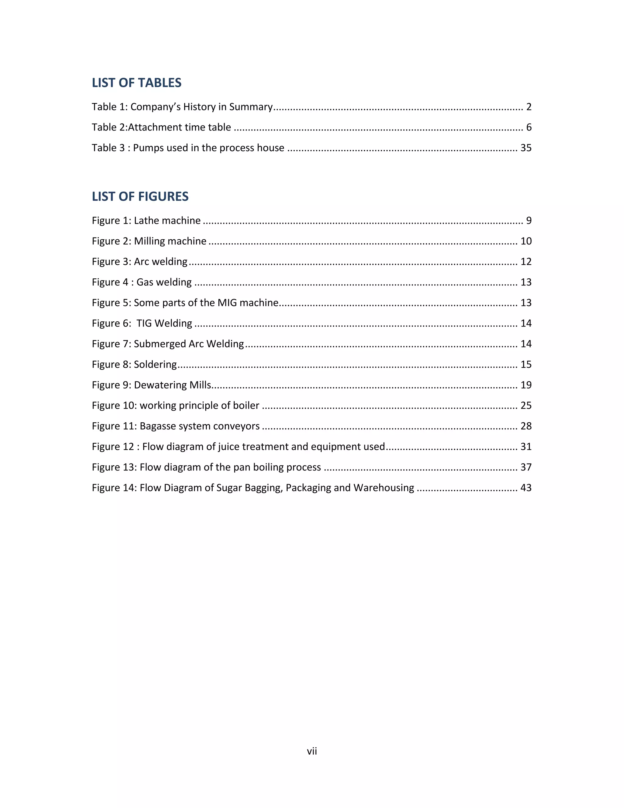 Mumias Sugar Report | PDF