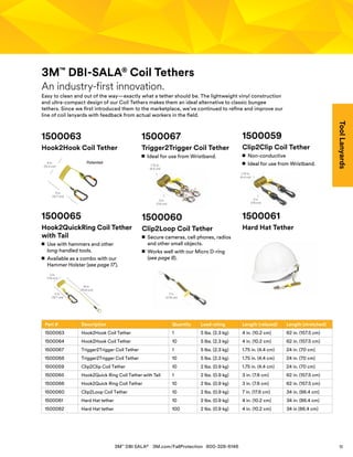 3M FPFT Catalog USA Rev D | PDF