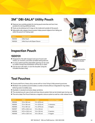 3M FPFT Catalog USA Rev D | PDF