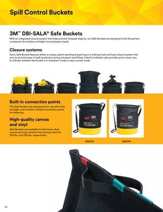 3M FPFT Catalog USA Rev D | PDF
