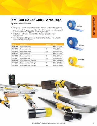 3M FPFT Catalog USA Rev D | PDF