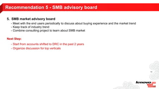 Amplifying SMB growth_Final presentation | PPT