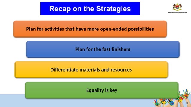 D1 BOS 3 for Remedial Instruction (RI) in primary school | PPT