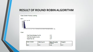 Load Balancing In Cloud Computing newppt | PPT