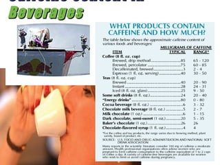 Caffeine Presentation.PPT