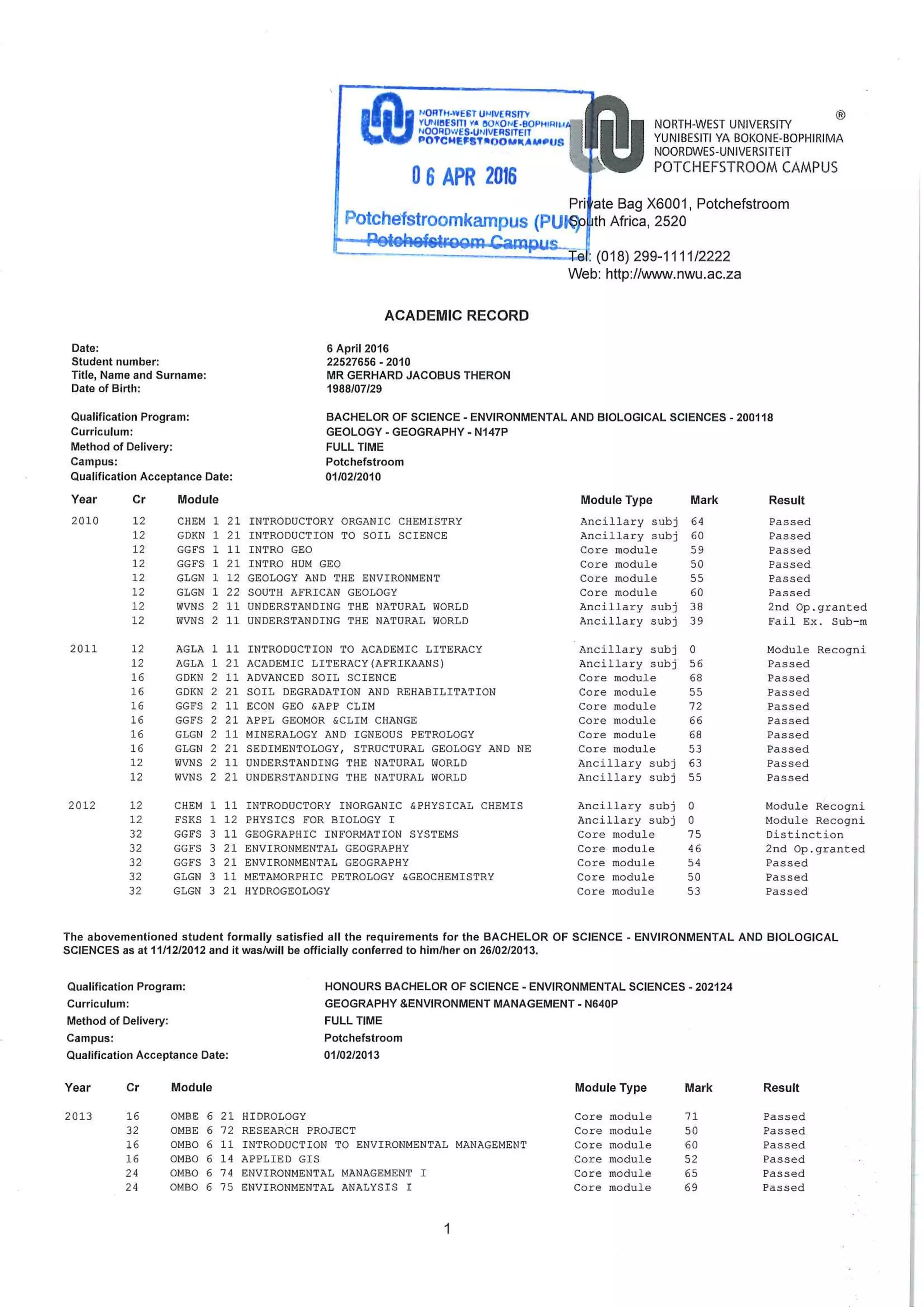 Certificate of Modules Passed - NWU | PDF