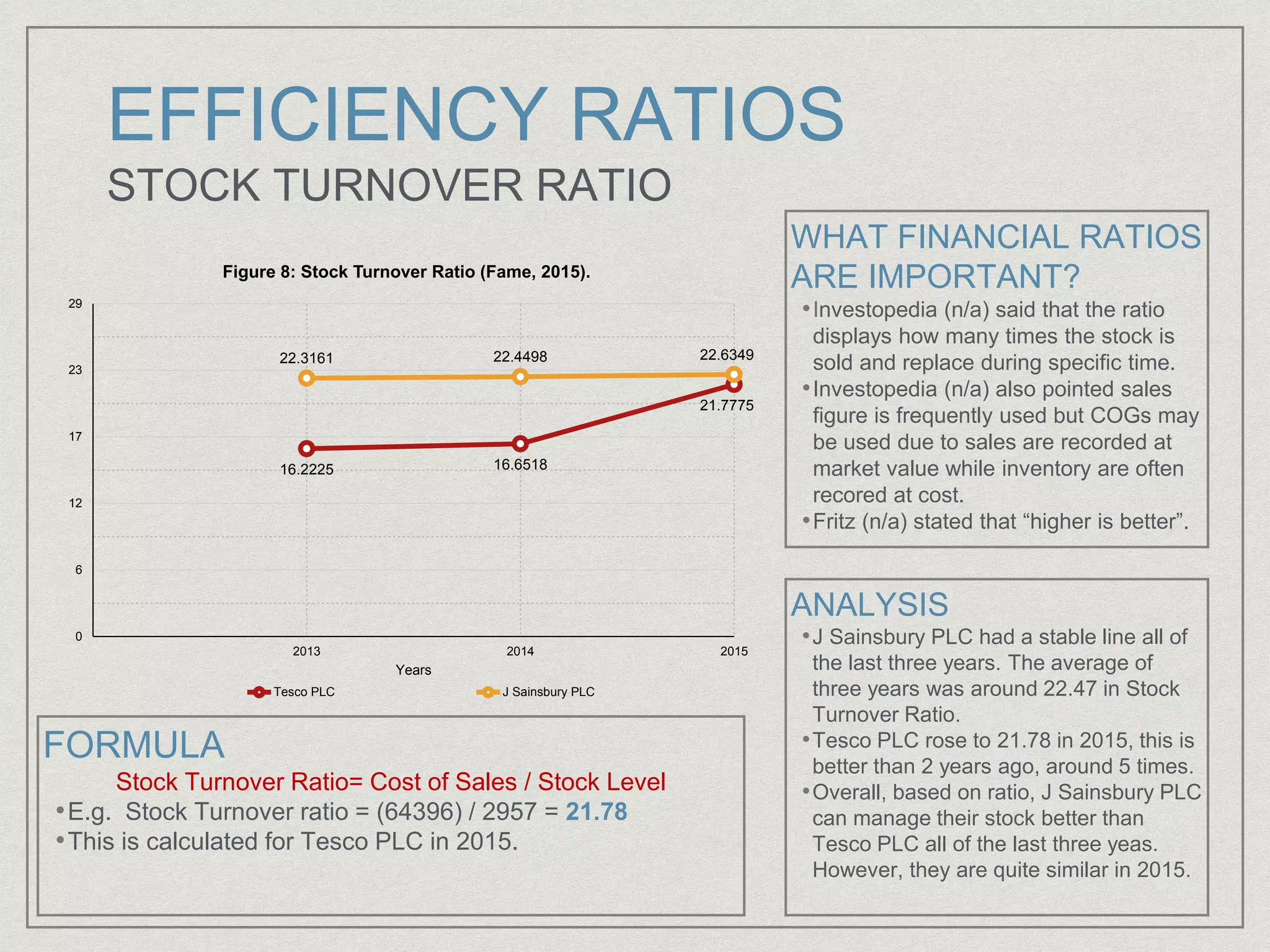 Financial capabilities present.PPT | PPTX