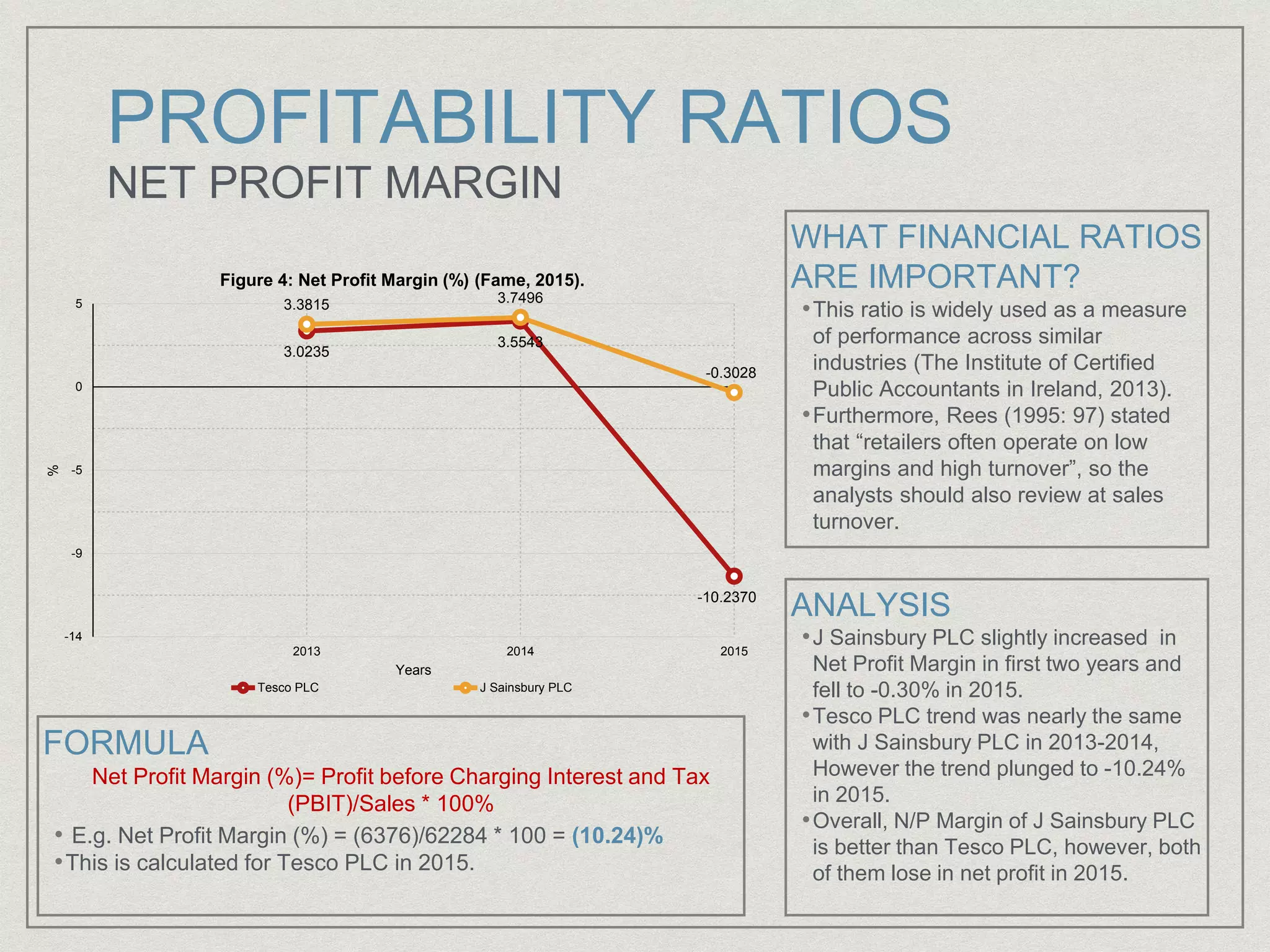 Financial capabilities present.PPT | PPTX