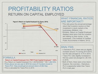 Financial capabilities present.PPT | PPT