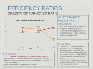 Financial capabilities present.PPT | PPTX