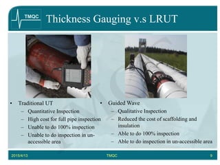 TMQC-Pipeline NDT2015 | PDF | Physics | Science