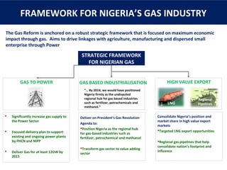 GAS UTILIZATION, CHALLENGES, PROSPECT AND THE WAY FORWARD | PPT