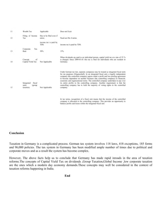German Taxation | DOC