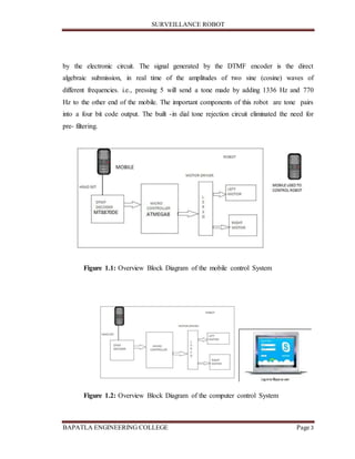SURVEILLANCE ROBOT | PDF