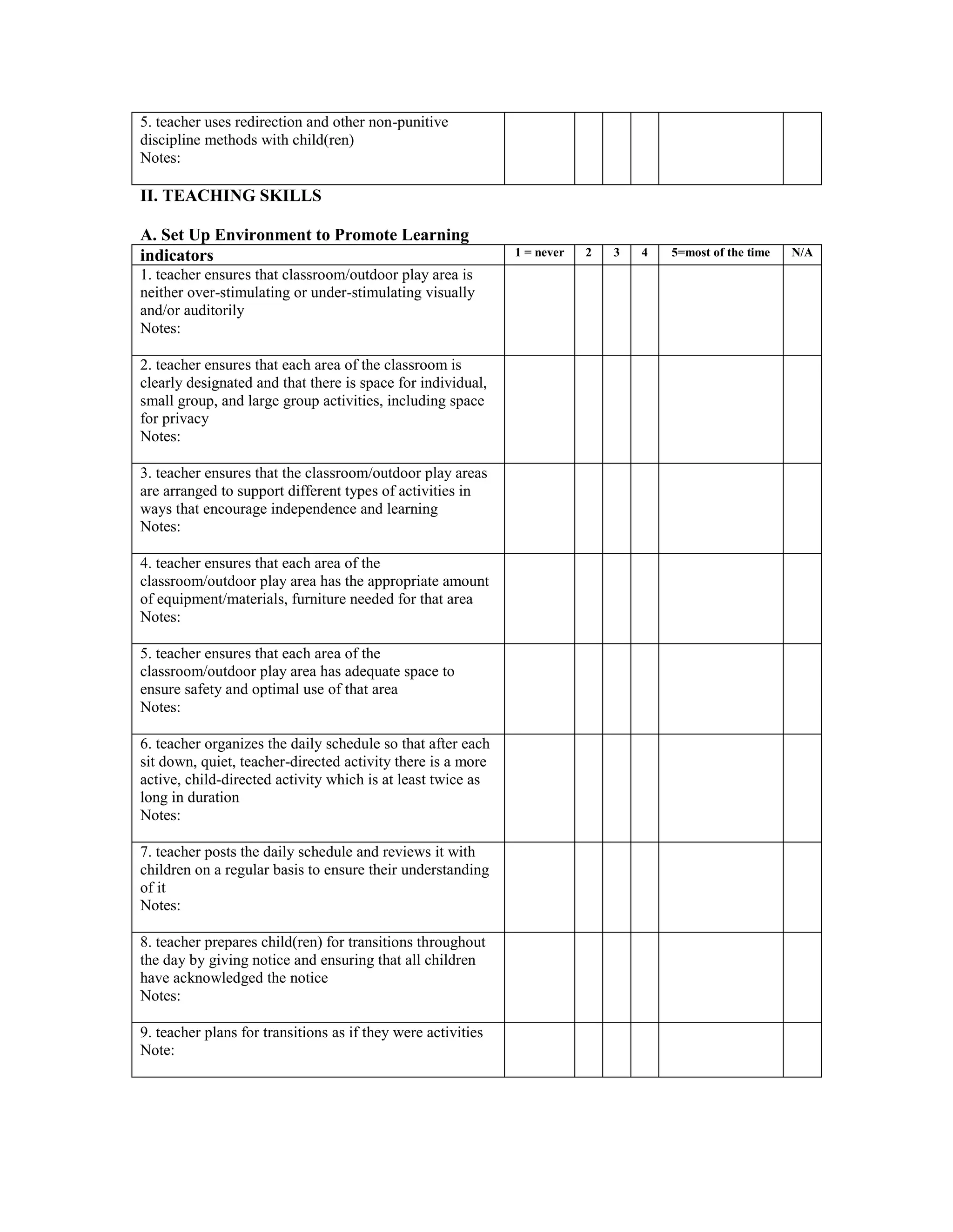 Teacher Checklist | PDF