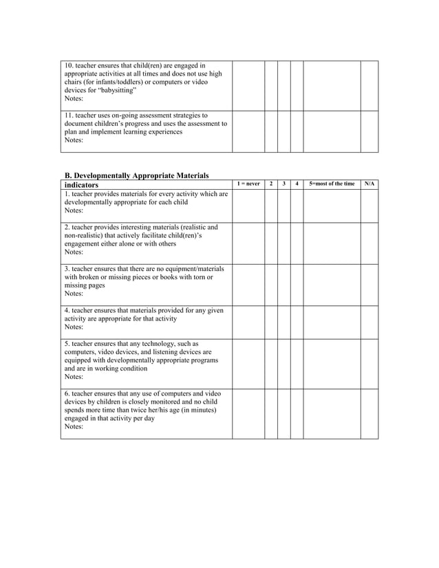 Teacher Checklist | PDF